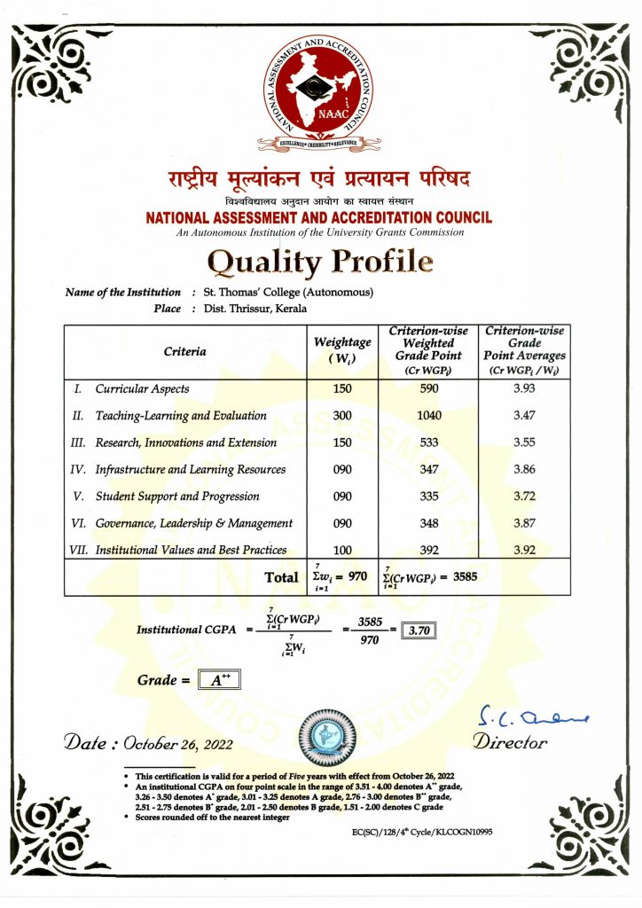 Ranking - St Thomas College (Autonomous)