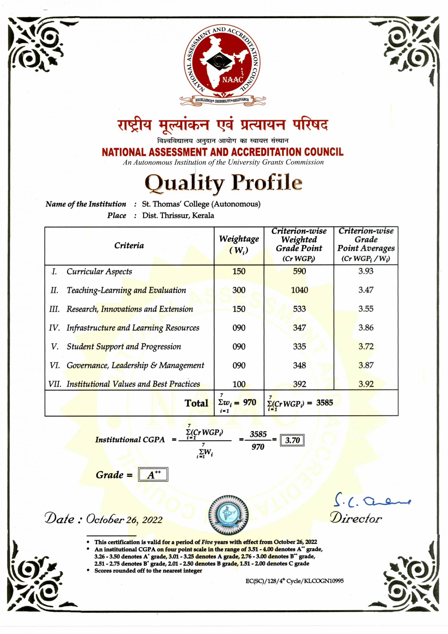 Ranking - St Thomas College (Autonomous)